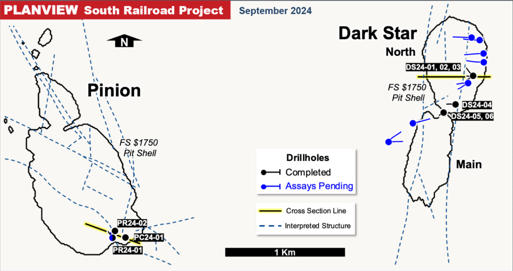 Exploration - Orla Mining