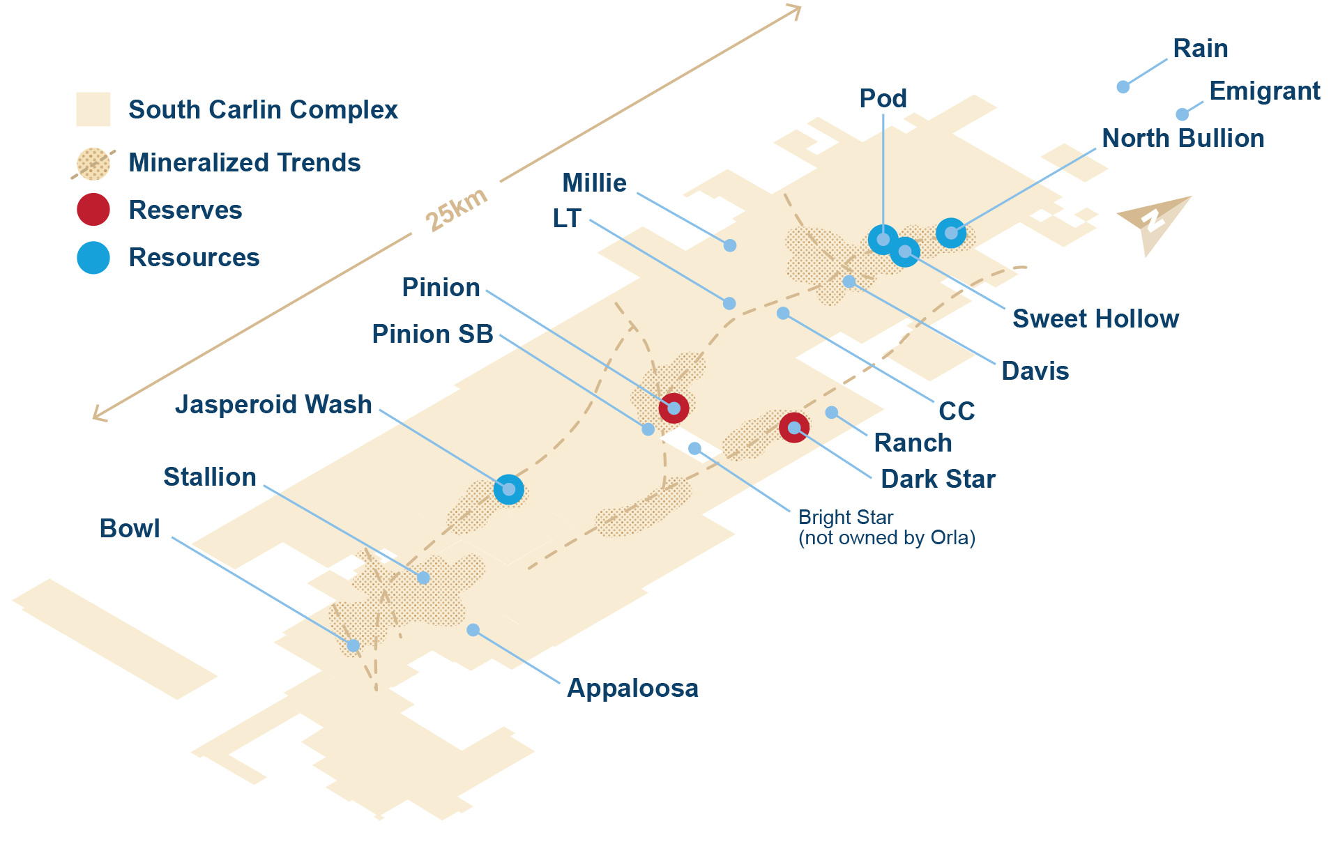 South Carlin Complex - Orla Mining