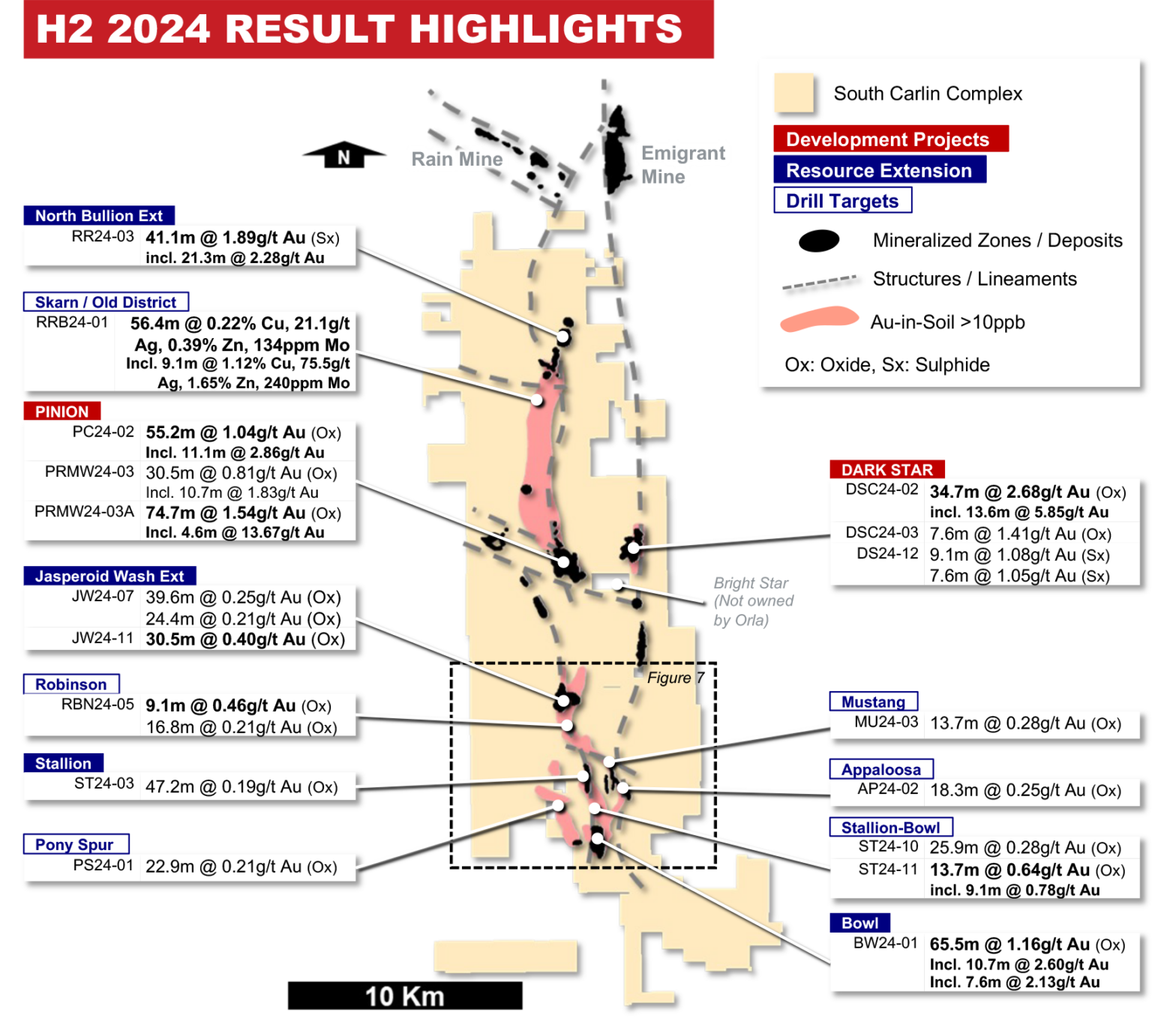 Orla Mining Intersects High Grade Oxide Gold at South Carlin Complex ...